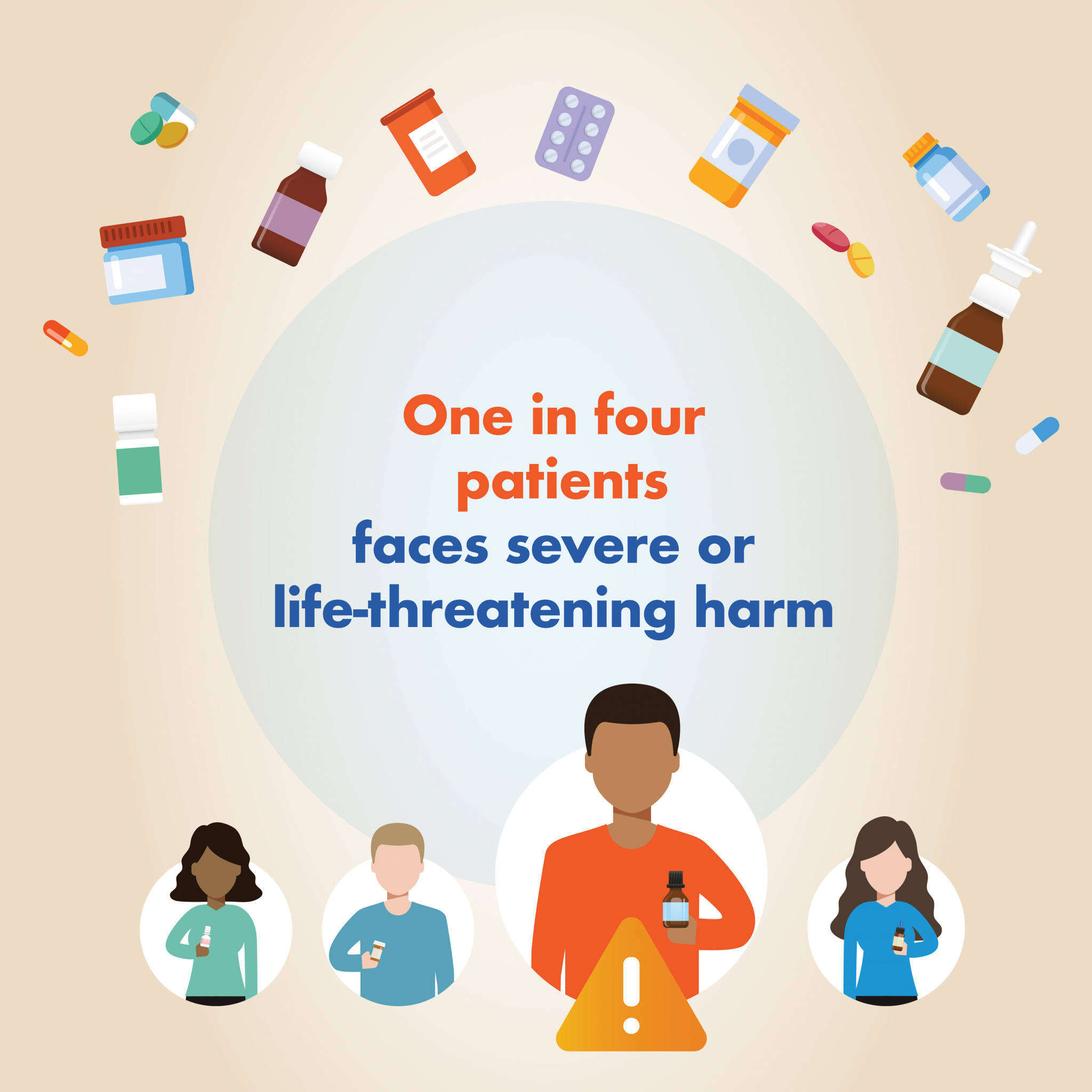 WORLD PATIENT SAFETY DAY 2022 | Medication Without Harm: Know. Check ...