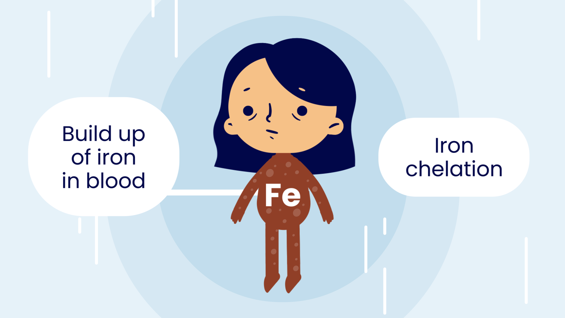 NEW VIDEO | Jo’s Story With β-Thalassaemia – TIF